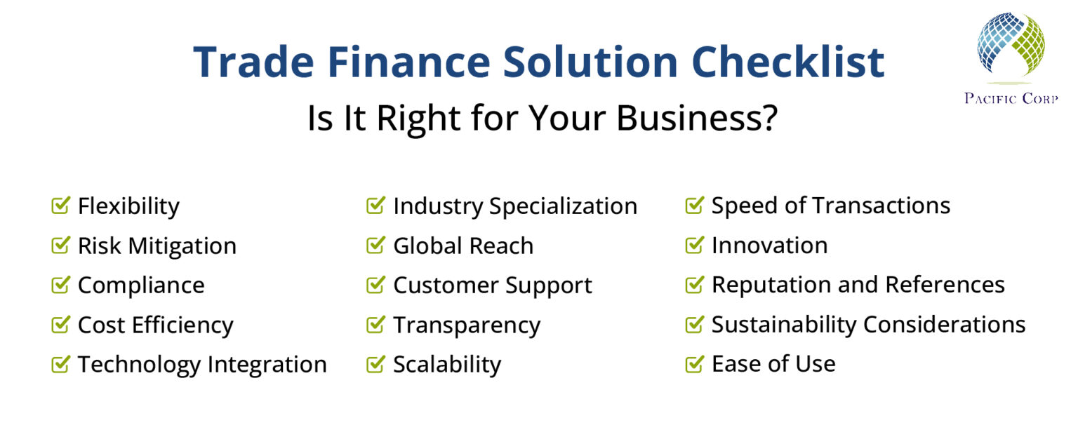 A comprehensive guide to choosing the right finance solution